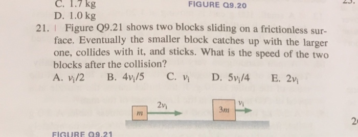 Solved Figure Q9.21 shows two blocks sliding on a | Chegg.com