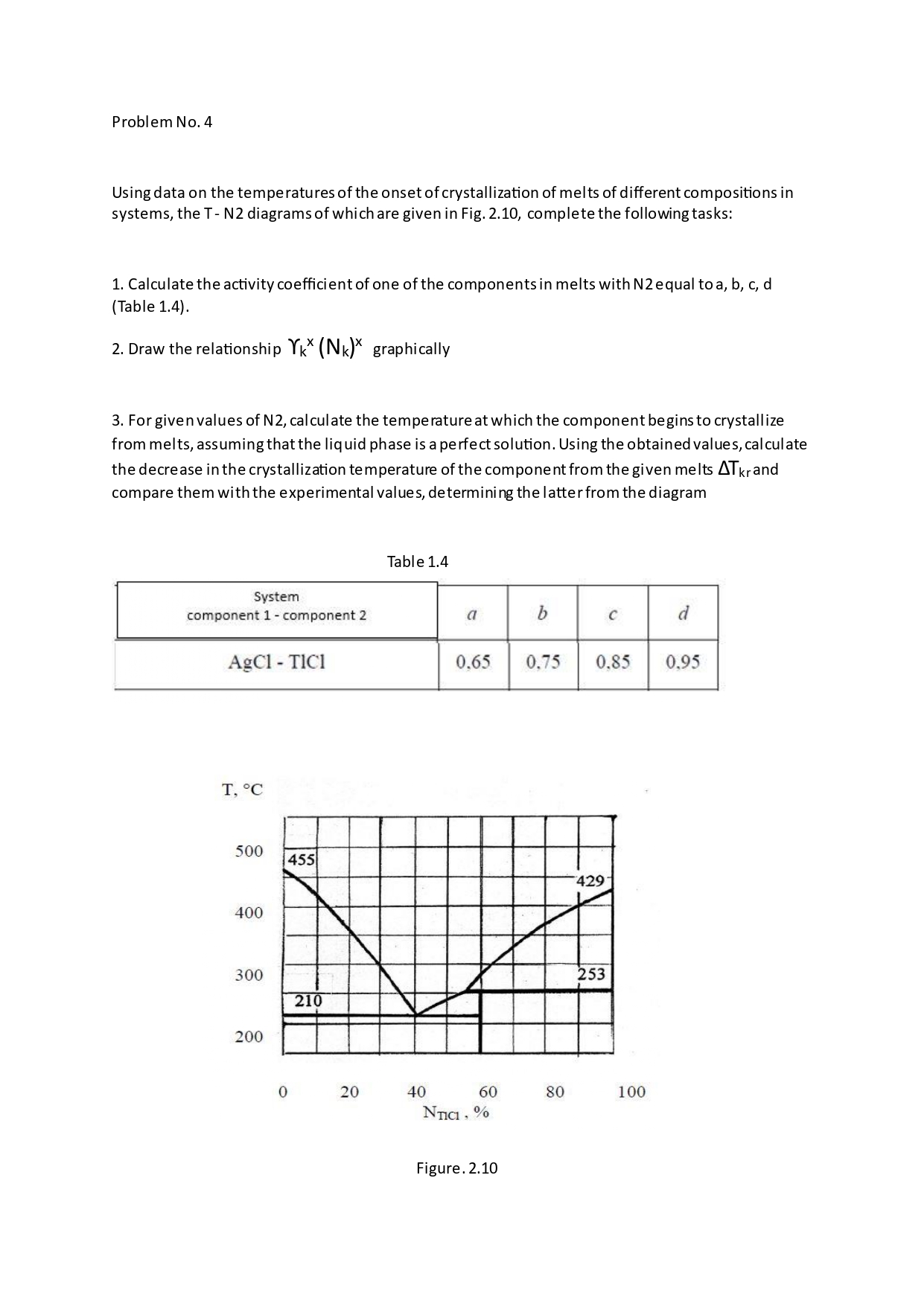 Solved Problem No. 4Using data on the temperatures of the | Chegg.com