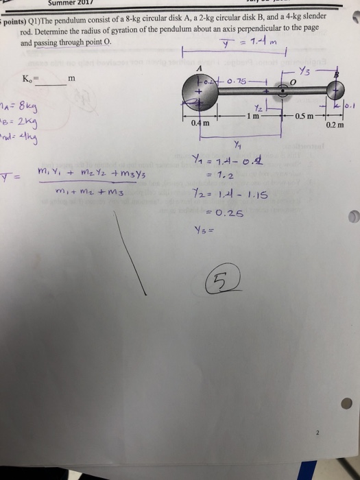 Solved Summer 201 points) Q1)The pendulum consist of a 8-kg | Chegg.com