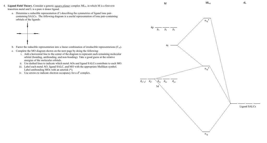 4. Ligand Field Theory. Consider a generic square | Chegg.com