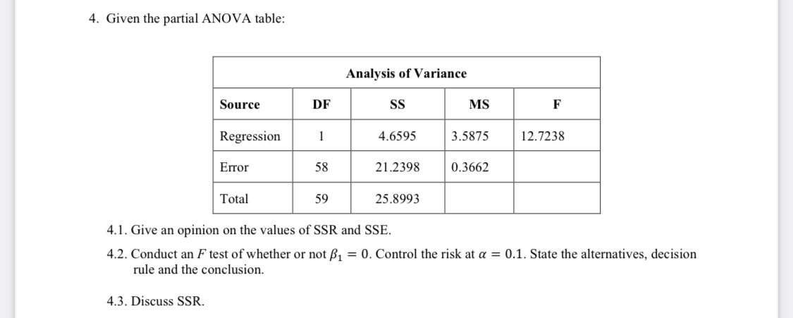 Solved 4. Given the partial ANOVA table: 4.1. Give an | Chegg.com
