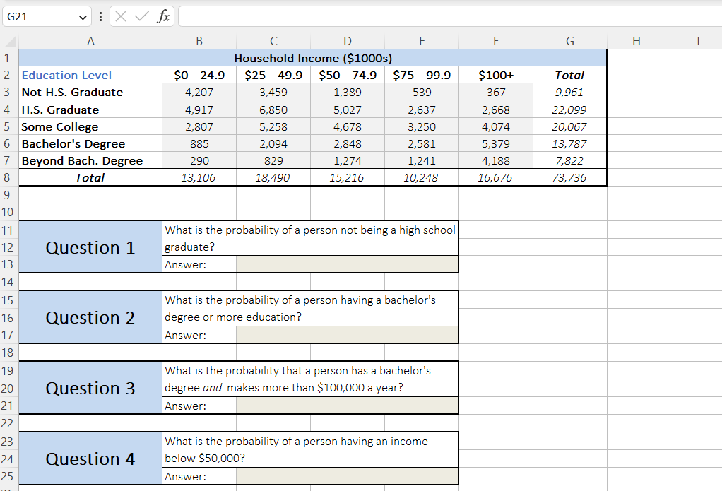 Solved \begin{tabular}{|l|l|} \hline \multirow{2}{*}{ | Chegg.com