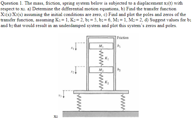 Solved Question 1. The mass, friction, spring system below | Chegg.com