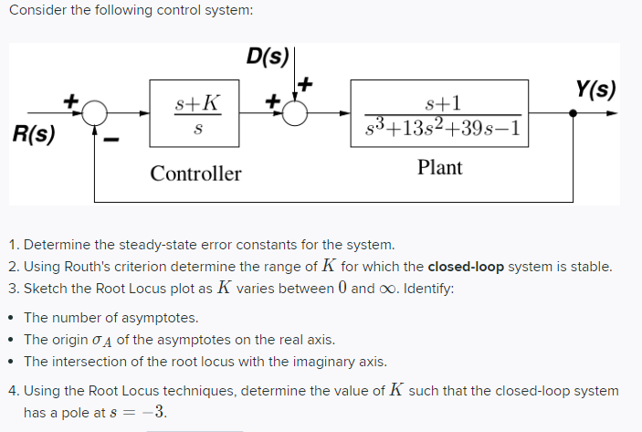 Solved Consider the following control system: D(S) Y(s) + | Chegg.com