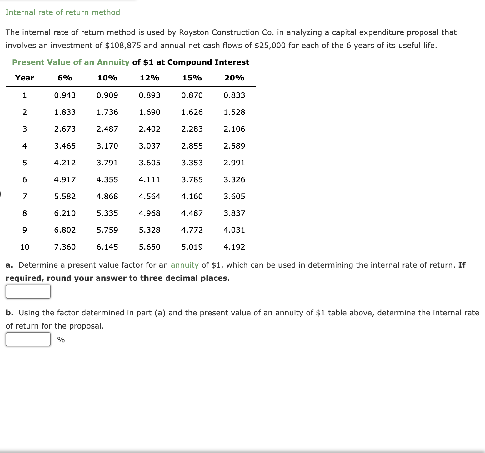Solved Internal rate of return method The internal rate of | Chegg.com