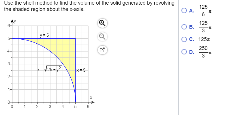 Solved Use the shell method to find the volume of the solid | Chegg.com