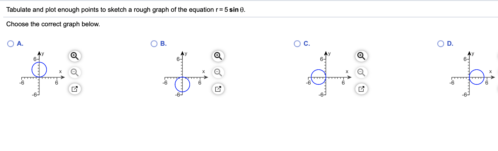 Solved Tabulate and plot enough points to sketch a rough | Chegg.com
