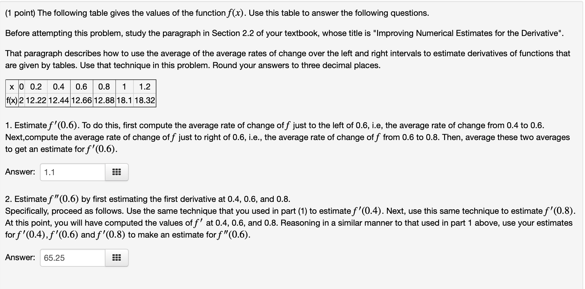 Solved 1 Point The Following Table Gives The Values Of The Chegg solved-1-point-the-following-table-gives-the-values-of-the-chegg