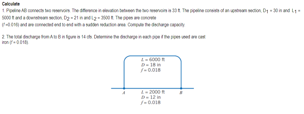 Solved 1. Pipeline AB connects two reservoirs. The | Chegg.com