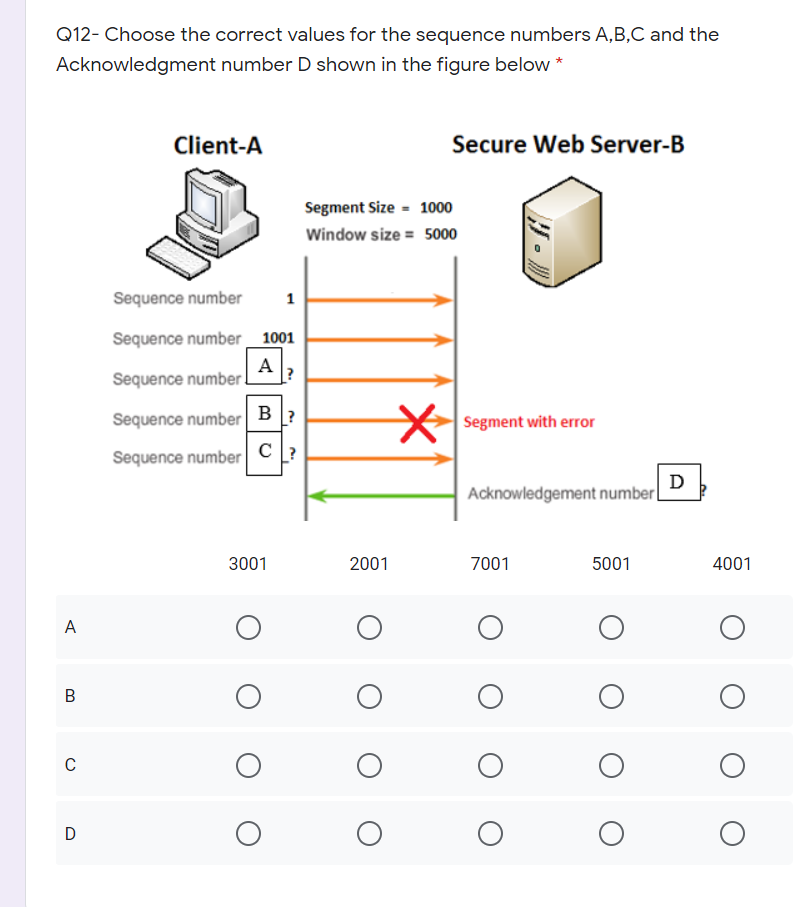 Solved Q12- Choose the correct values for the sequence | Chegg.com