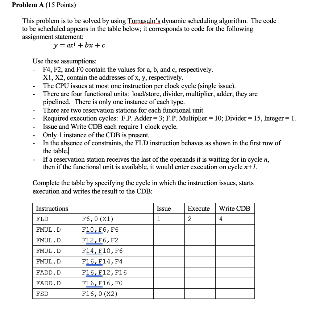 Solved Problem B (10 Points) Schedule the code of Problem A | Chegg.com Solved Problem B (10 Points) Schedule the code of Problem A | Chegg.com