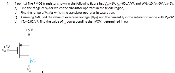 Solved 4. (4 points) The PMOS transistor shown in the | Chegg.com