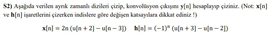 Solved Draw the discrete time sequences given below, | Chegg.com