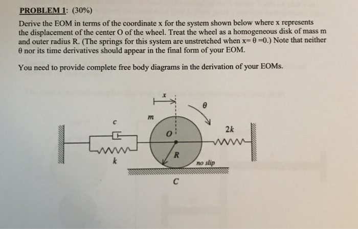 Solved PROBLEM 1: (30% Derive the EOM in terms of the | Chegg.com