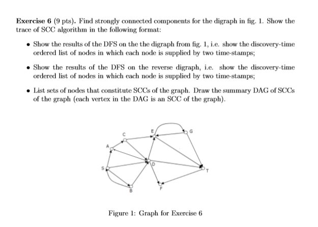 Solved Exercise 6 (9 pts). Find strongly connected | Chegg.com