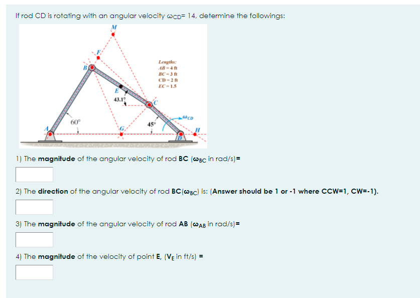 Solved If rod CD is rotating with an angular velocity CD= | Chegg.com