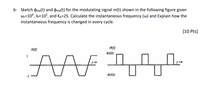 Solved 6- Sketch Dem(t) and Opm(t) for the modulating signal | Chegg.com