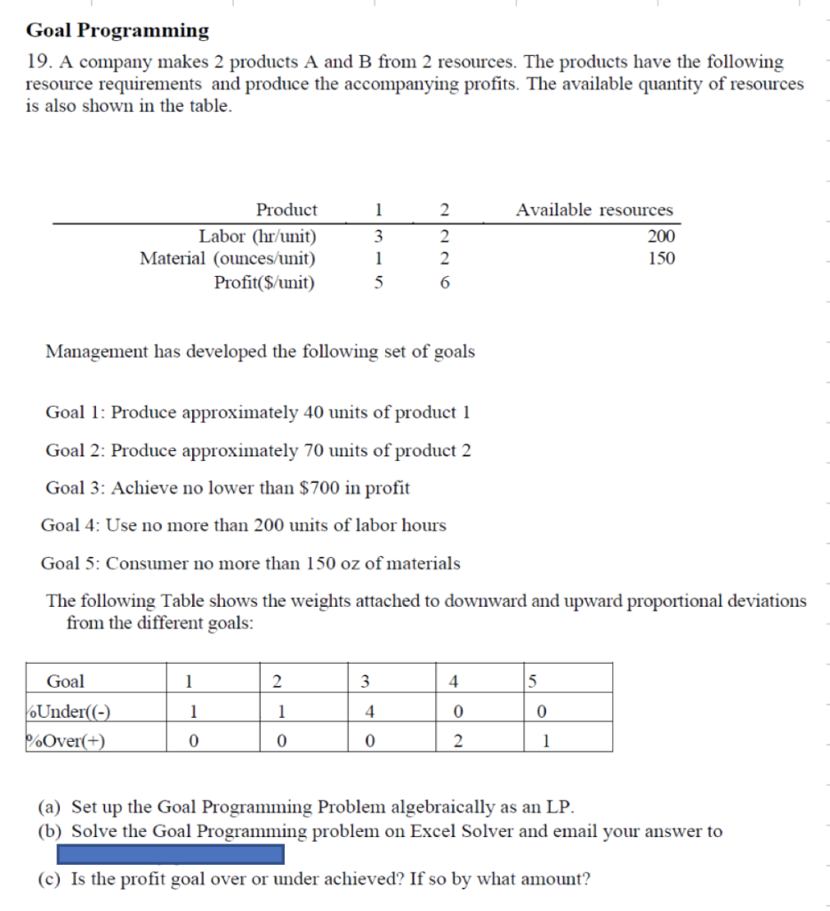 Solved Goal Programming 19. A company makes 2 products A and | Chegg.com
