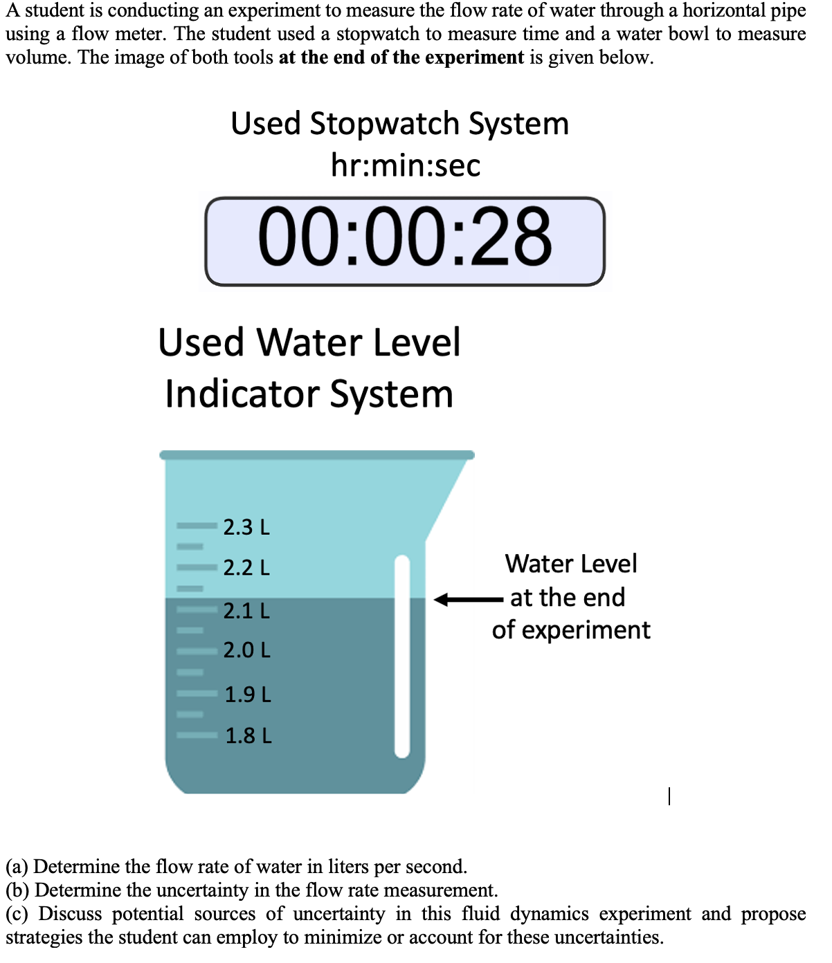 Solved A student is conducting an experiment to measure the | Chegg.com