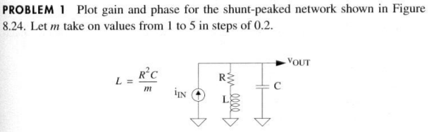 Solved PROBLEM 1 Plot gain and phase for the shunt-peaked | Chegg.com