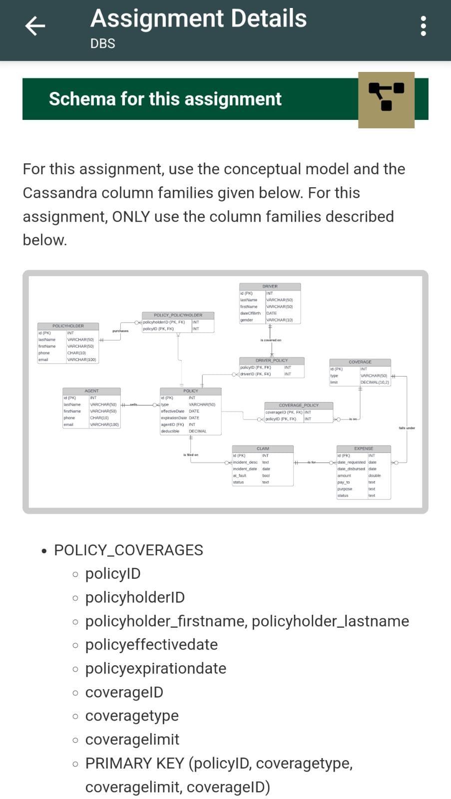 ITCS Topic 3 CQL Query Assignment 6160 Development In | Chegg.com