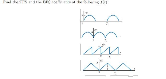 Solved Find the TFS and the EFS coefficients of the | Chegg.com