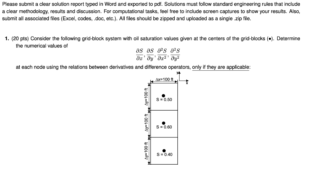 Please submit a clear solution report typed in Word | Chegg.com