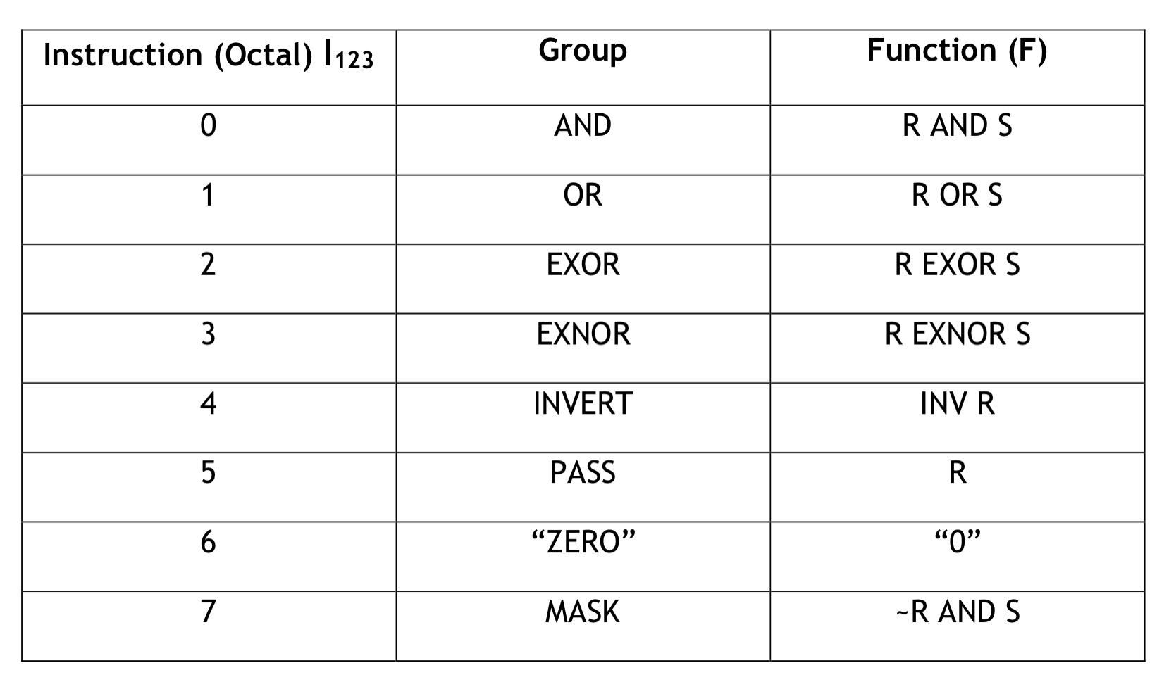 Solved I have done one schematic graph to meet the | Chegg.com