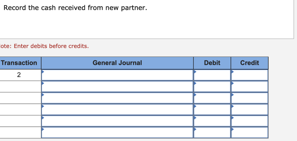 Solved Record the entry for goodwill allocation, during | Chegg.com