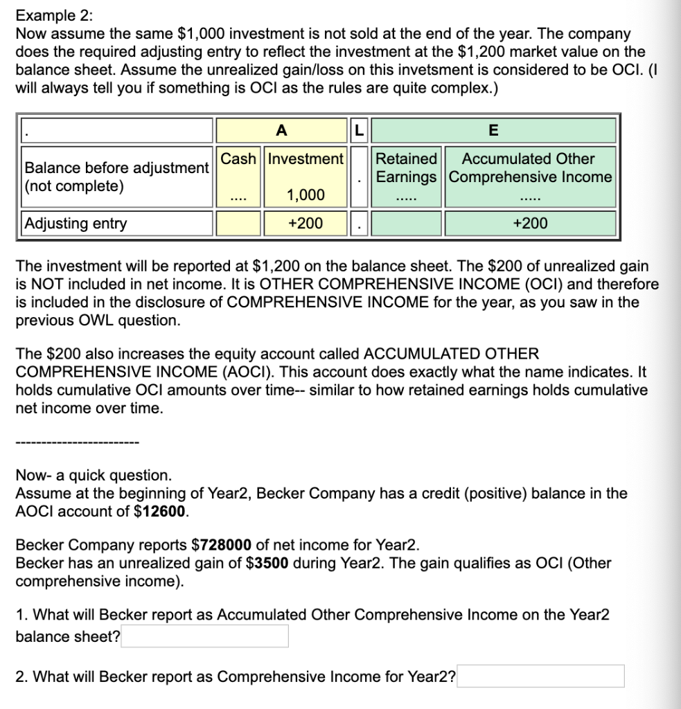 Other Comprehensive Income Balance Sheet