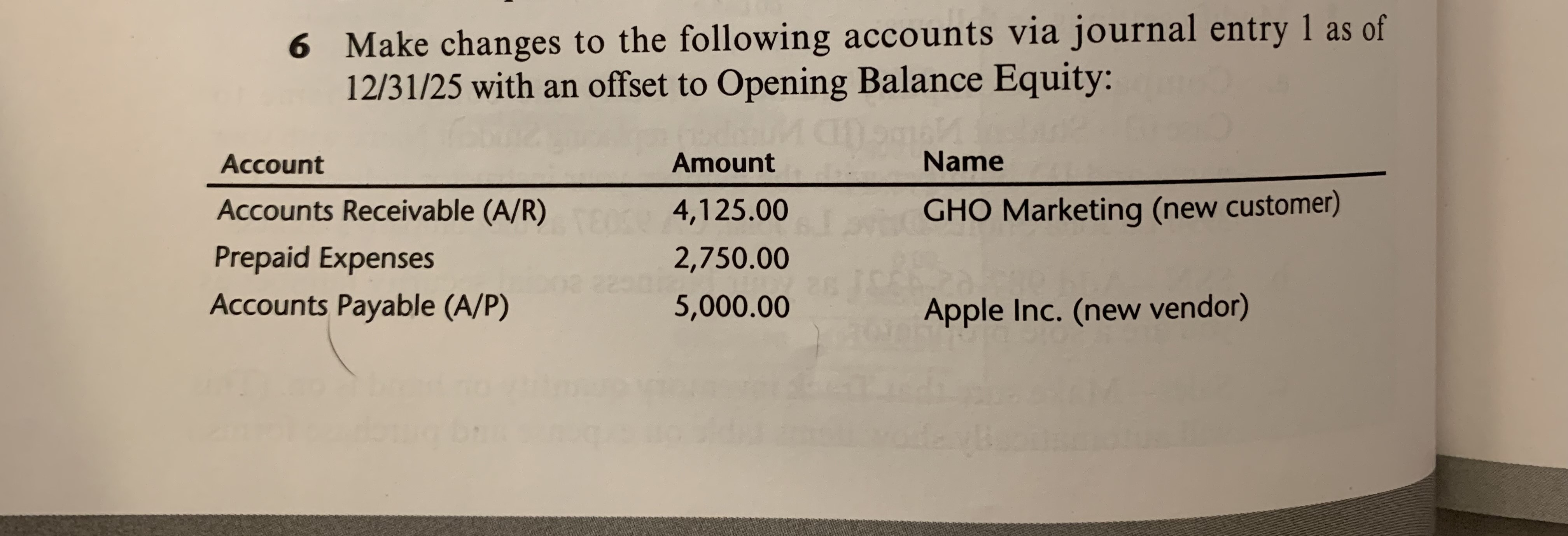 Solved 6 Make changes to the following accounts via journal | Chegg.com