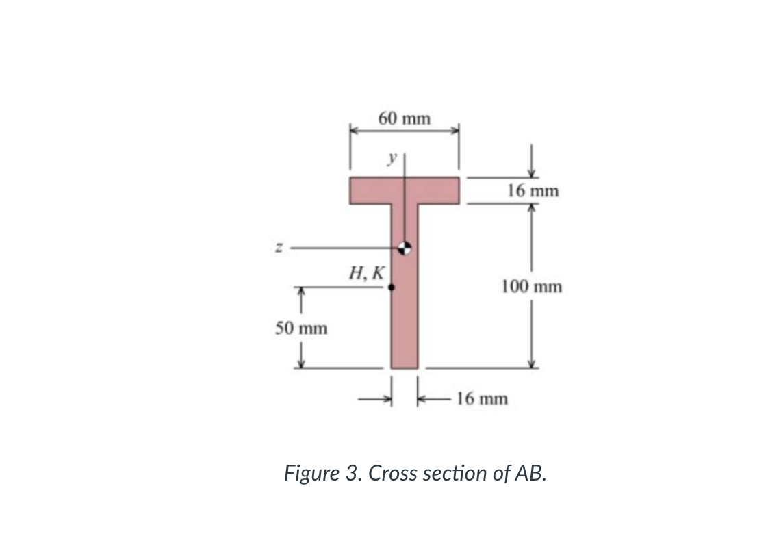 Solved 2. For the horizontal flexural member AB, as shown on | Chegg.com