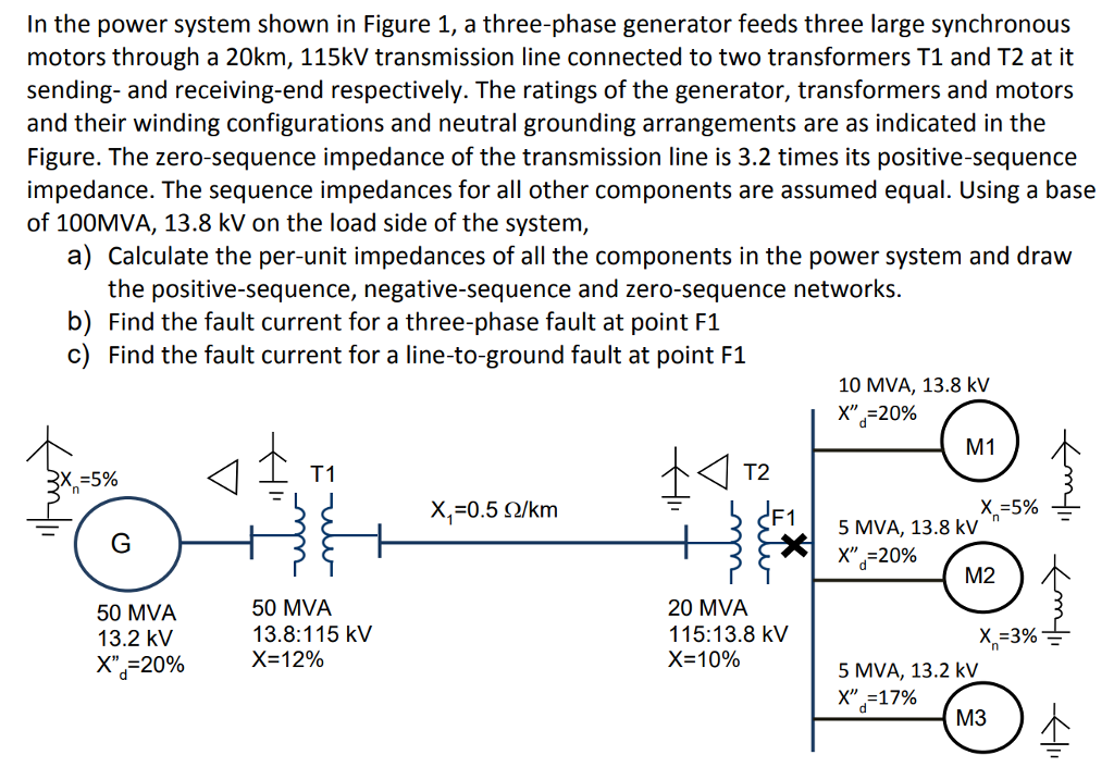 Solved In the power system shown in Figure 1, a three-phase | Chegg.com