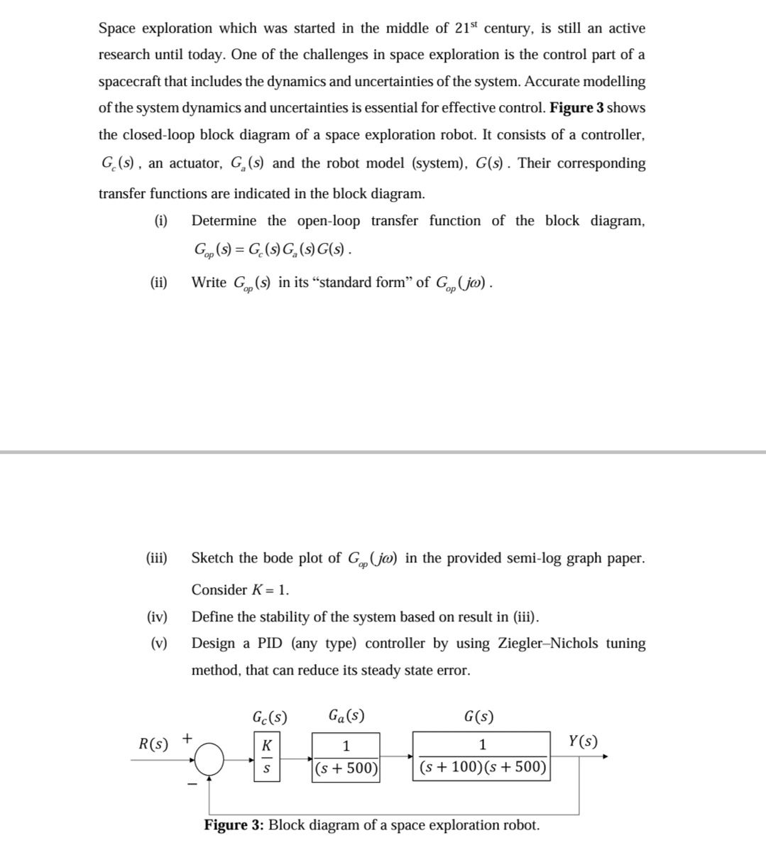 Solved Control systemSpace exploration which was started in | Chegg.com