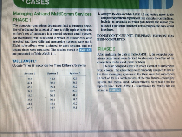 CASES Managing Ashland MultiComm Services PHASE 1 The | Chegg.com