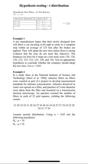 Solved Hypothesis testing -t distribution Hypothesis Test | Chegg.com