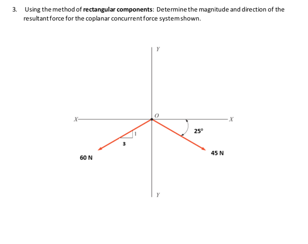 Solved 3. Using the method of rectangular components: | Chegg.com