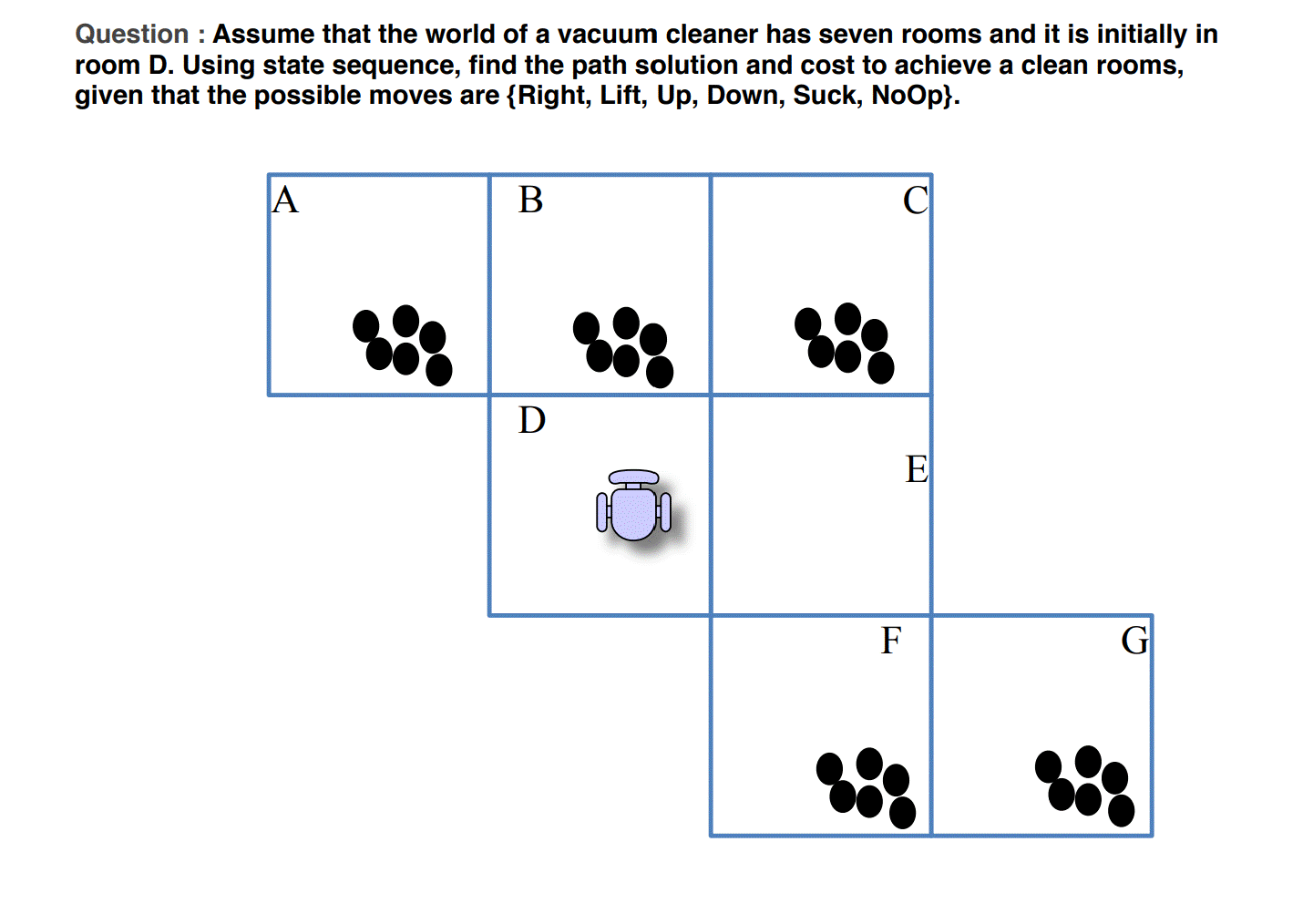 Question : Assume that the world of a vacuum cleaner | Chegg.com