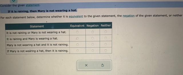 Solved If it is raining, then Mary is not wearing a hat. or | Chegg.com