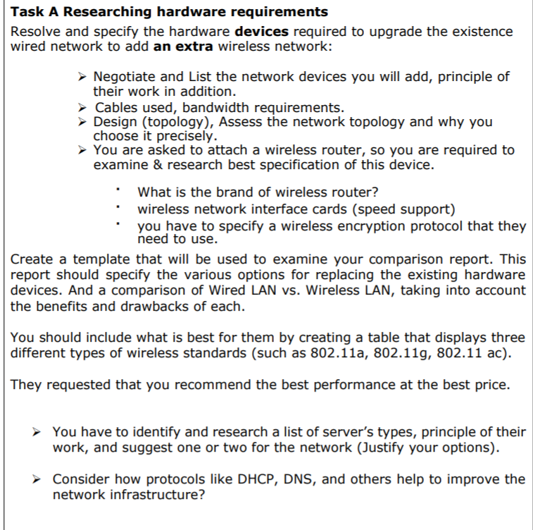 Solved Task A Researching hardware requirements Resolve and | Chegg.com