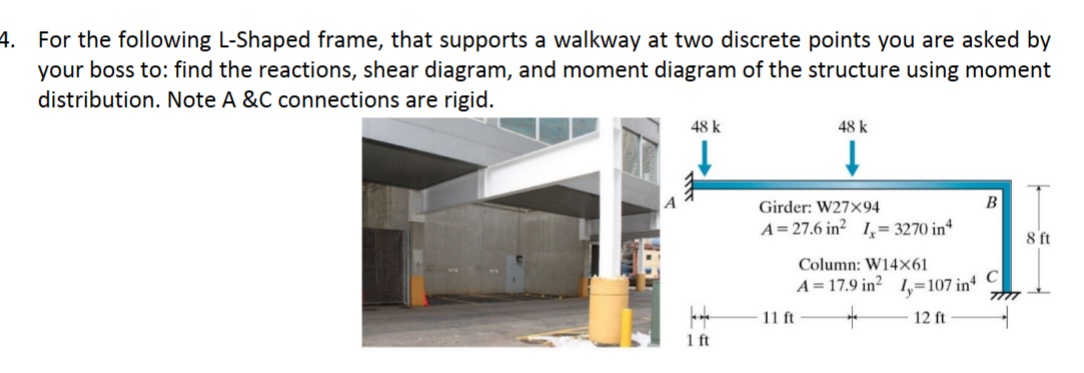 Solved For the following L-Shaped frame, that supports a | Chegg.com