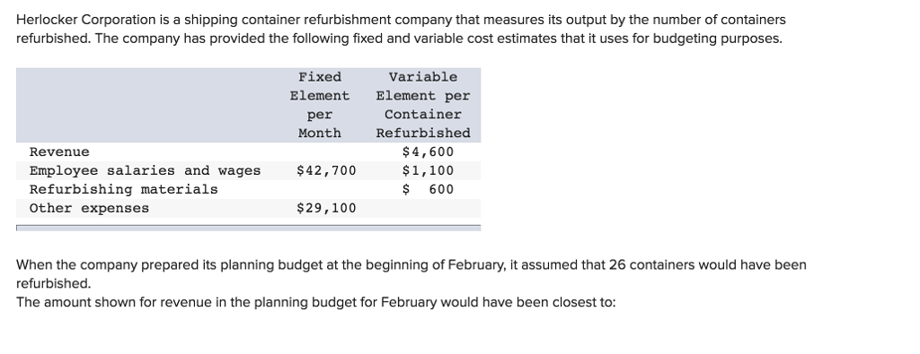 Solved Herlocker Corporation is a shipping container | Chegg.com