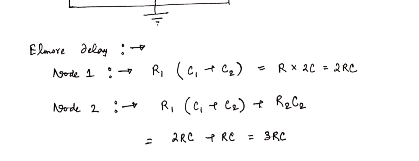 Solved 3.1.8 First, read the supplemental material on Elmore | Chegg.com