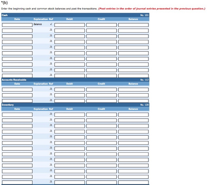Solved Problem 5-2A (Part Level Submission) Latona Hardware | Chegg.com