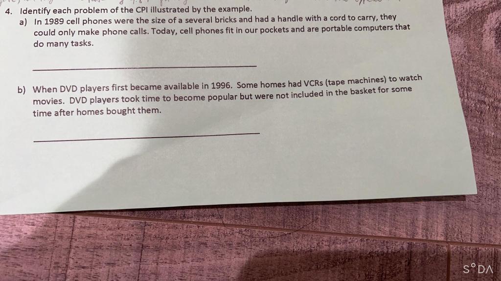 Solved 4. Identify each problem of the CPI illustrated by | Chegg.com
