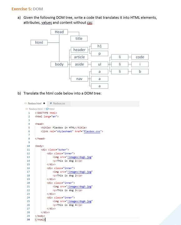 Solved a) Given the following DOM tree, write a code that | Chegg.com
