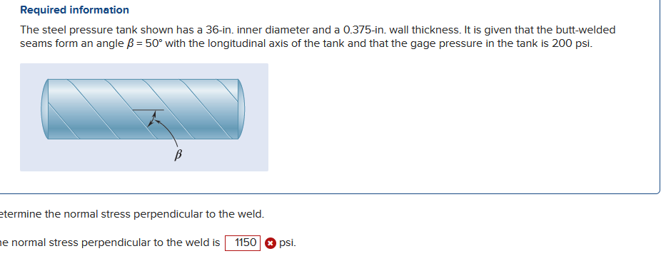 Solved Determine the normal stress perpendicular to | Chegg.com