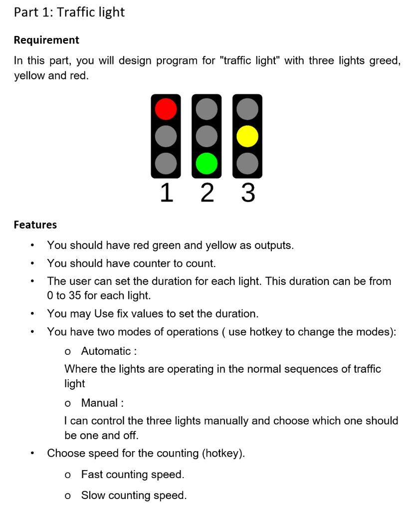 Solved Part 1: Traffic light Requirement In this part, you | Chegg.com