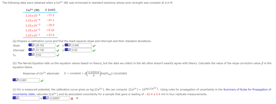 Solved Just need the answer to (c) The following data were | Chegg.com