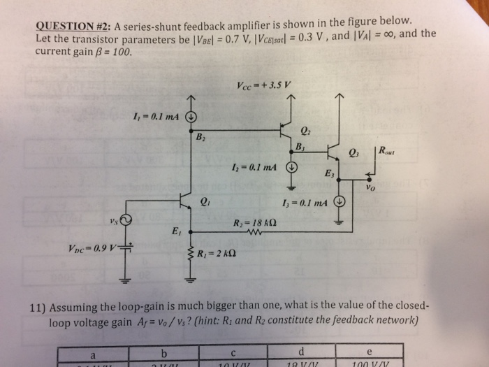 Solved QUESTION #2: A series-shunt feedback amplifier is | Chegg.com